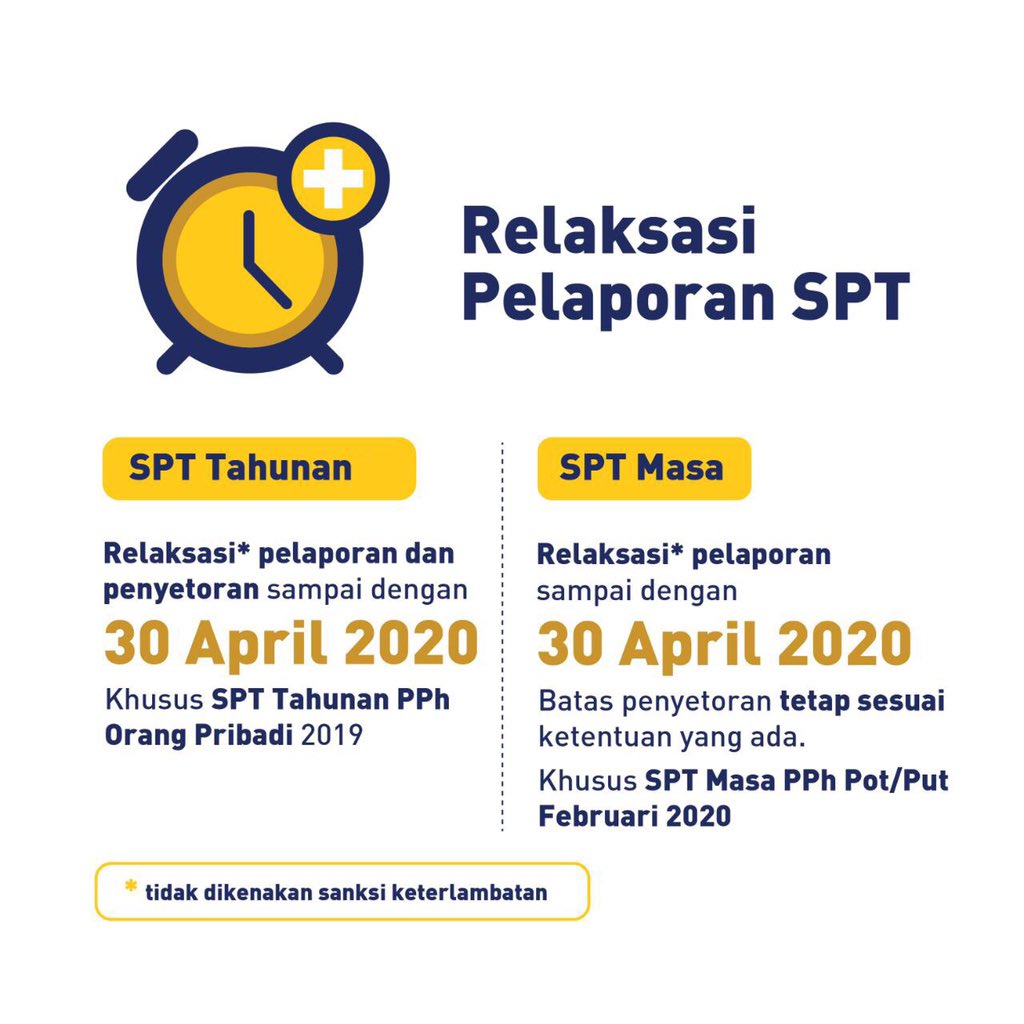 Batas Waktu Penyampaian SPT Tahunan 2019 – AH – Tax Consulting Batas Waktu Penyampaian SPT Tahunan 2019 – AH – Tax Consulting